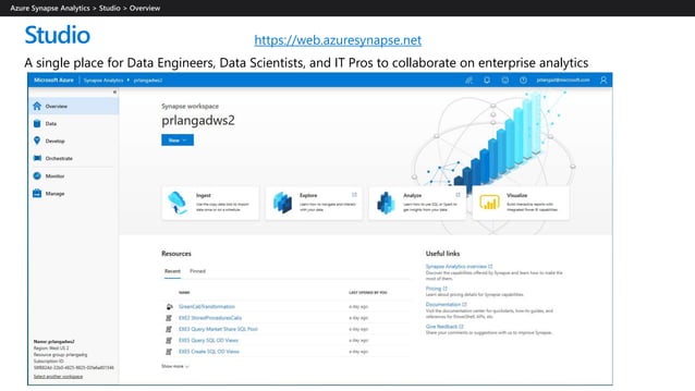 Azure Synapse Analytics Overview (r1)