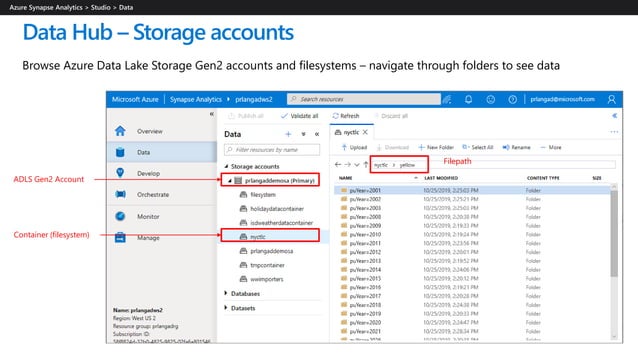 Azure Synapse Analytics Overview (r1)