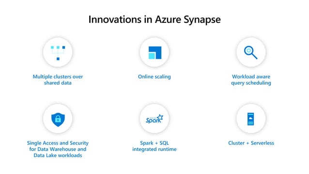 Azure synapse analytics overview elasta cloud3 | PPT