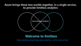 Azure synapse analytics overview elasta cloud3 | PPT