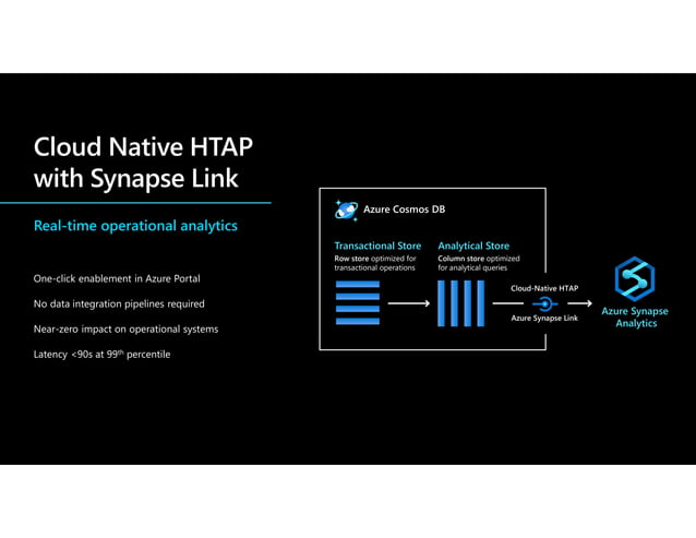 Azure Synapse Overview for data analytics | PDF