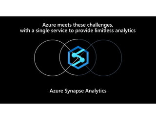 Azure Synapse Overview for data analytics | PDF