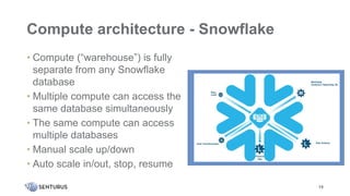 Azure Synapse vs. Snowflake: The Data Warehouse Dating Game | PPTX