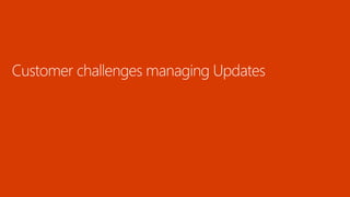 Azure System Management | PPT