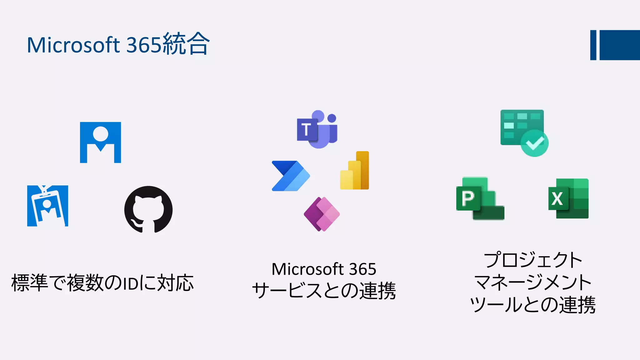 Azure DevOps入門～TechLab編 | PDF