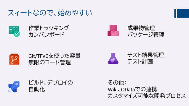 Azure DevOps入門～TechLab編 | PDF