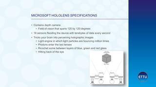 Azure thursday HoloLens and cognitive services a powerful combination ...