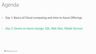 Azure SQL, Blobs and ATS | PPTX
