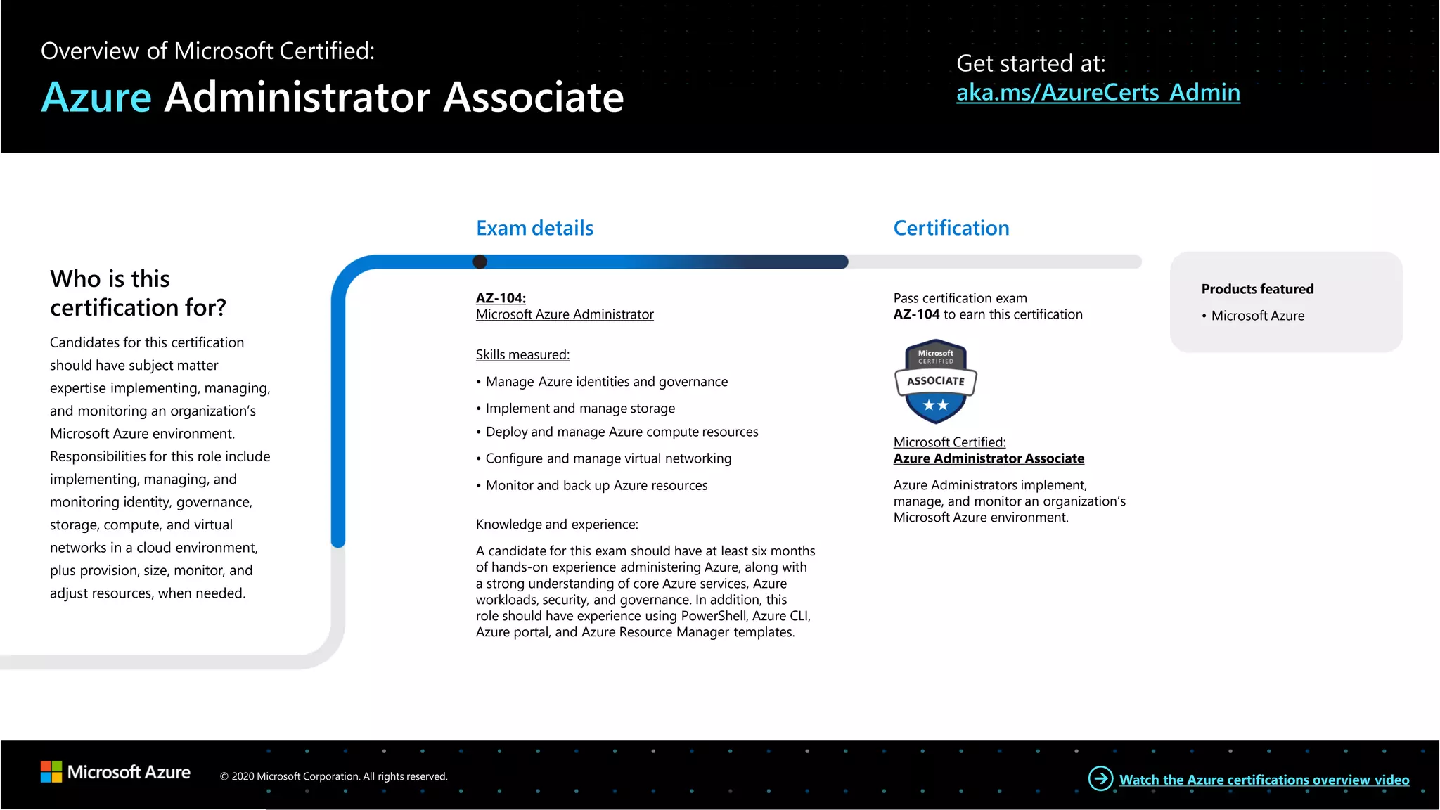 Azure Training + Certification Guide.pdf