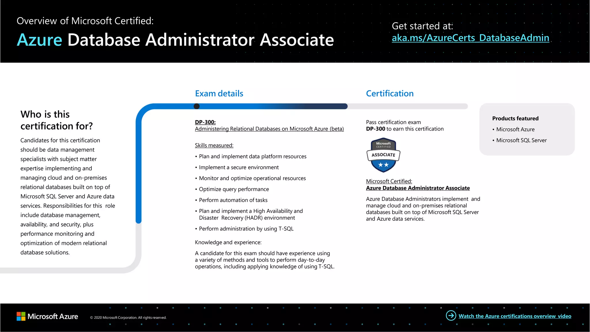 Azure Training + Certification Guide.pdf