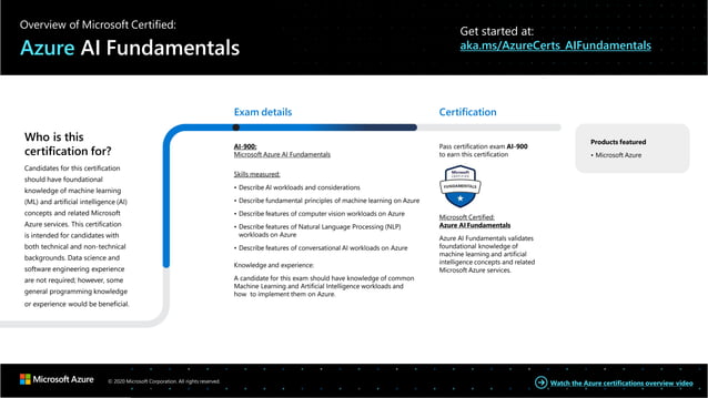 Azure Training + Certification Guide.pdf | Cloud Computing | Internet