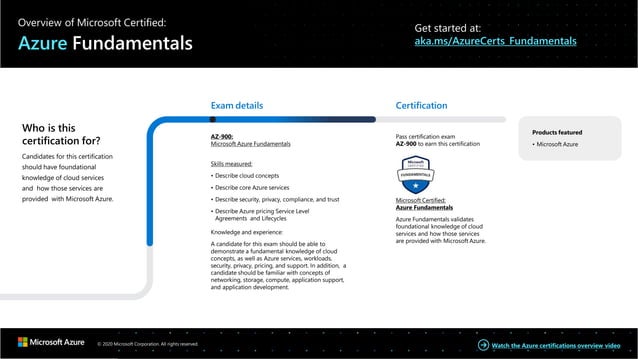 Azure Training + Certification Guide.pdf | Cloud Computing | Internet