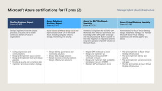 Azure Training + Certification Guide .pdf