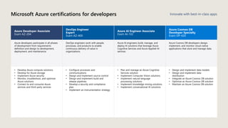 Azure Training + Certification Guide .pdf