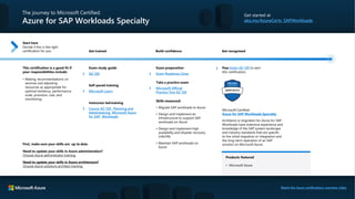 Azure Training + Certification Guide .pdf
