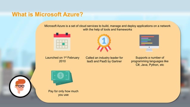 Azure Tutorial For Beginners | Microsoft Azure Tutorial For Beginners ...