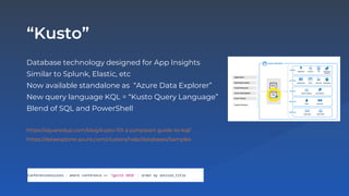 Mastering Azure Monitor | PDF