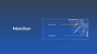 Mastering Azure Monitor | PDF