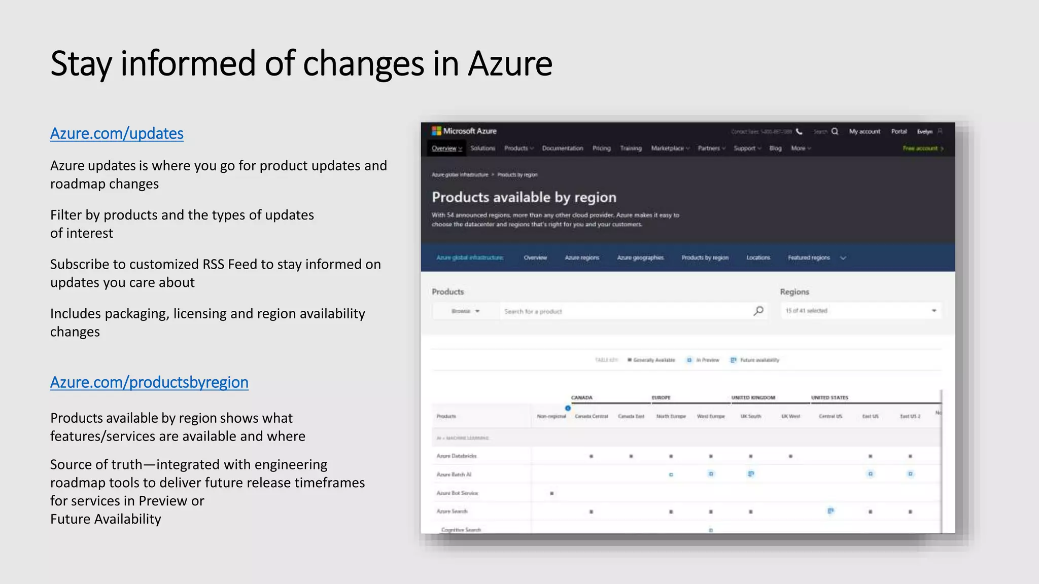 Microsoft Azure update | PPT