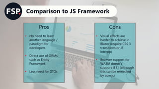 UK Azure User Group - Blazor and Azure (Tim Ebenezer) | PPT
