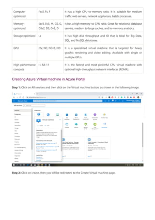 Azure Virtual Machines cloud computing in btech cse | PDF | Cloud ...