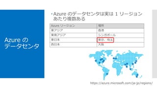 Azure vm の可用性を見直そう | PPTX