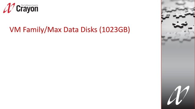 Microsoft Azure VM Cheat Sheet | PPT