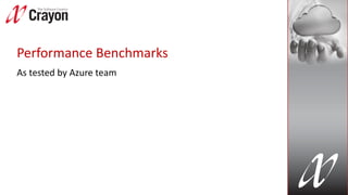 Microsoft Azure VM Cheat Sheet | PPT