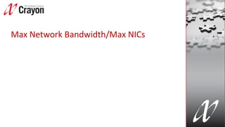 Microsoft Azure VM Cheat Sheet | PPT