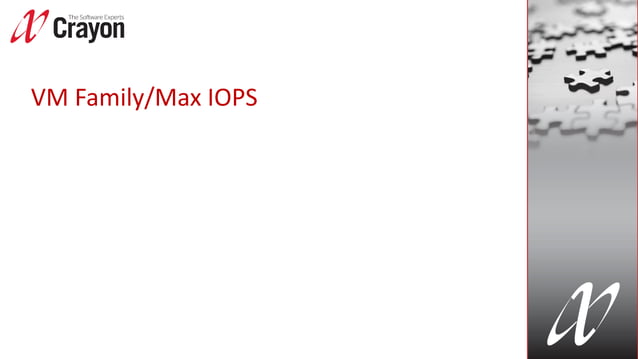 Microsoft Azure VM Cheat Sheet | PPT
