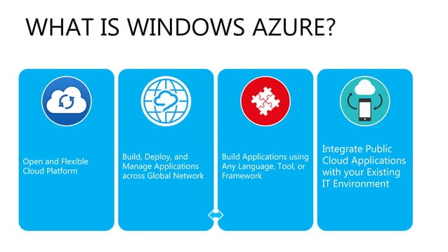 Azure vm introduction | PDF | Cloud Computing | Internet