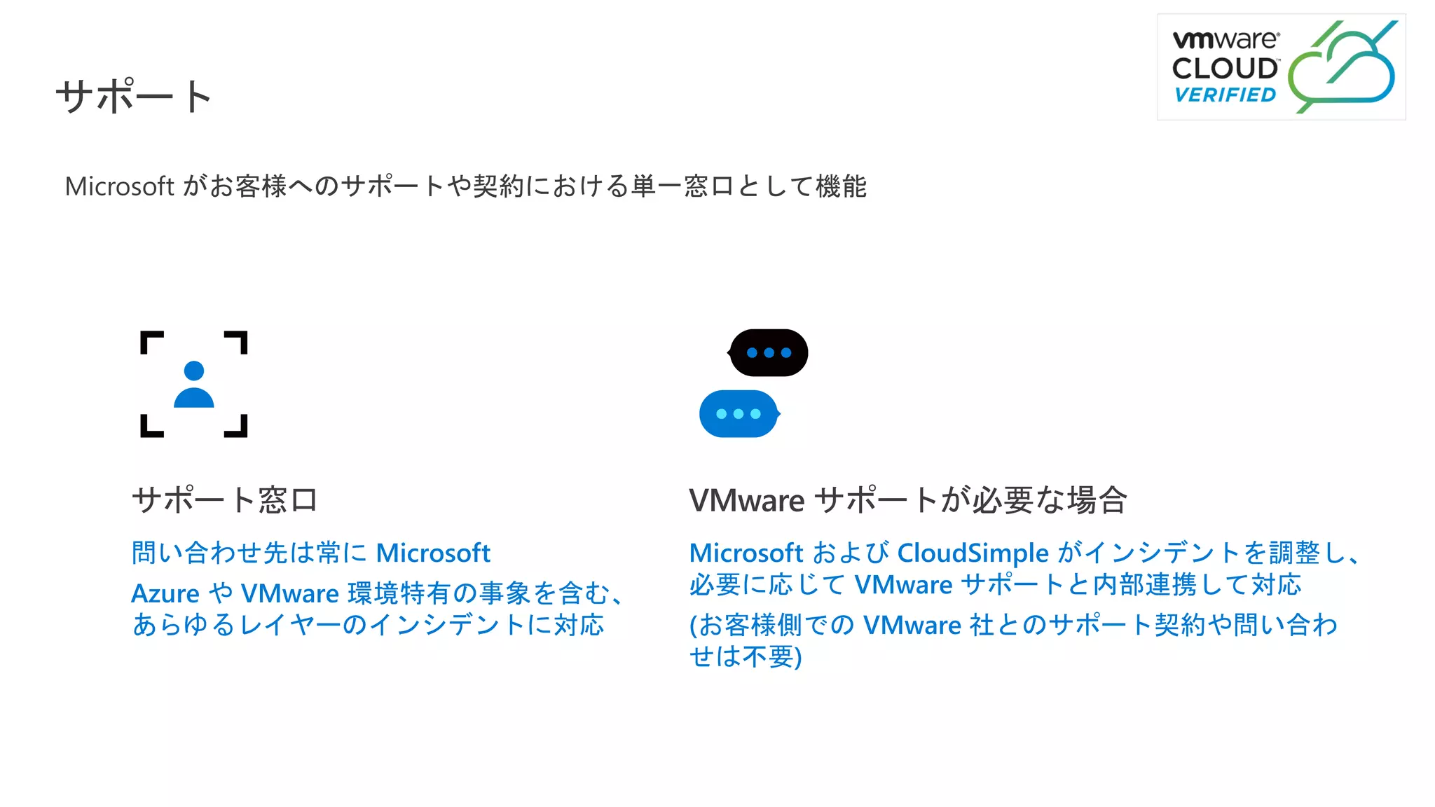 Azure VMware Solution by CloudSimple 概要 | PDF