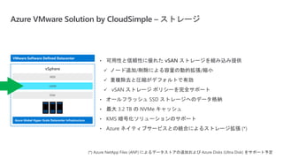 Azure VMware Solution by CloudSimple 概要 | PDF