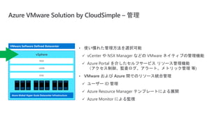 Azure VMware Solution by CloudSimple 概要 | PDF