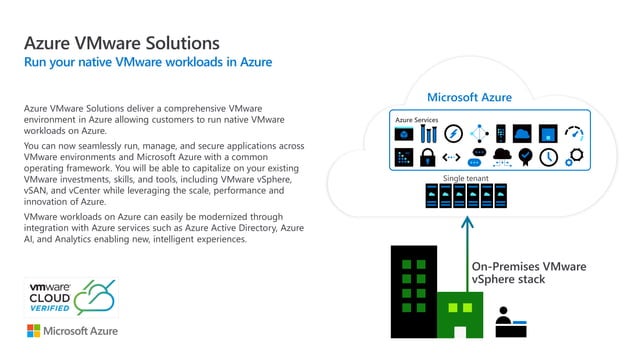 Azure vmware solutions para partners | PDF | Cloud Computing | Internet