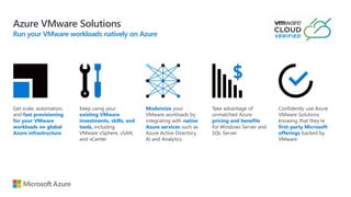 Azure vmware solutions para partners | PDF