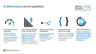 Azure vmware solutions para partners | PDF