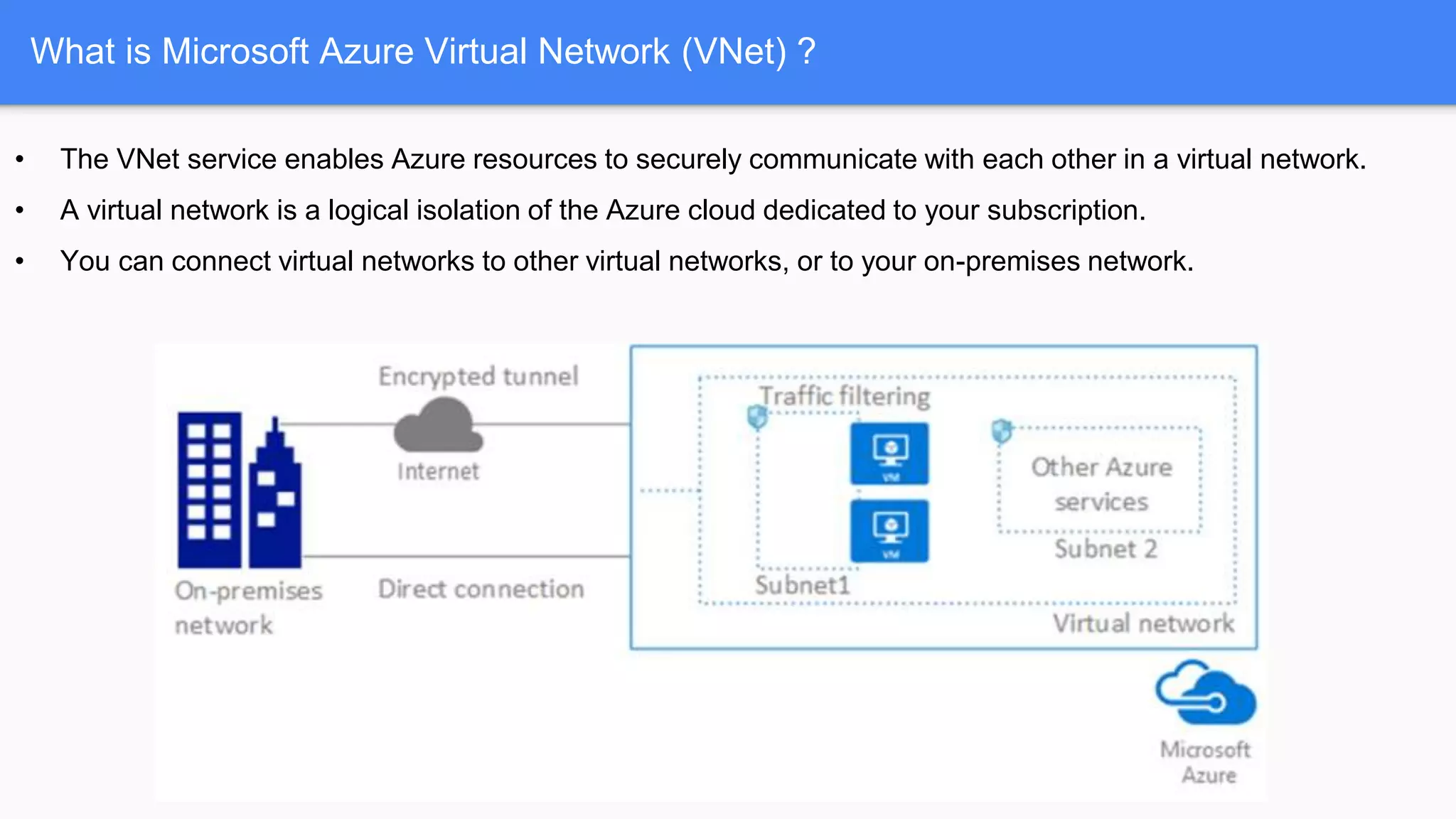 Azure vnet | PPTX