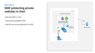 Azure WAf | PPTX