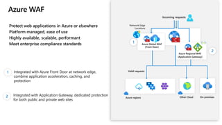 Azure WAf | PPTX