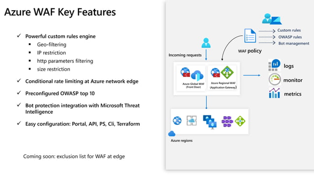 Azure WAf | PPTX