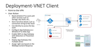 Azure Web Apps Advanced Security | PPTX