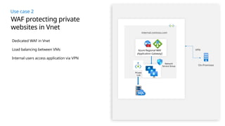 Azure Web Application Firewall (WAF).pptx