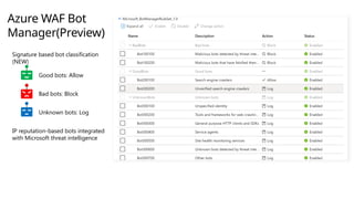 Azure Web Application Firewall (WAF).pptx
