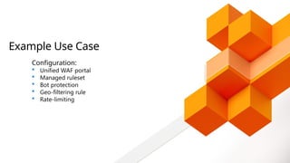 Azure Web Application Firewall (WAF).pptx