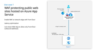 Azure Web Application Firewall (WAF).pptx