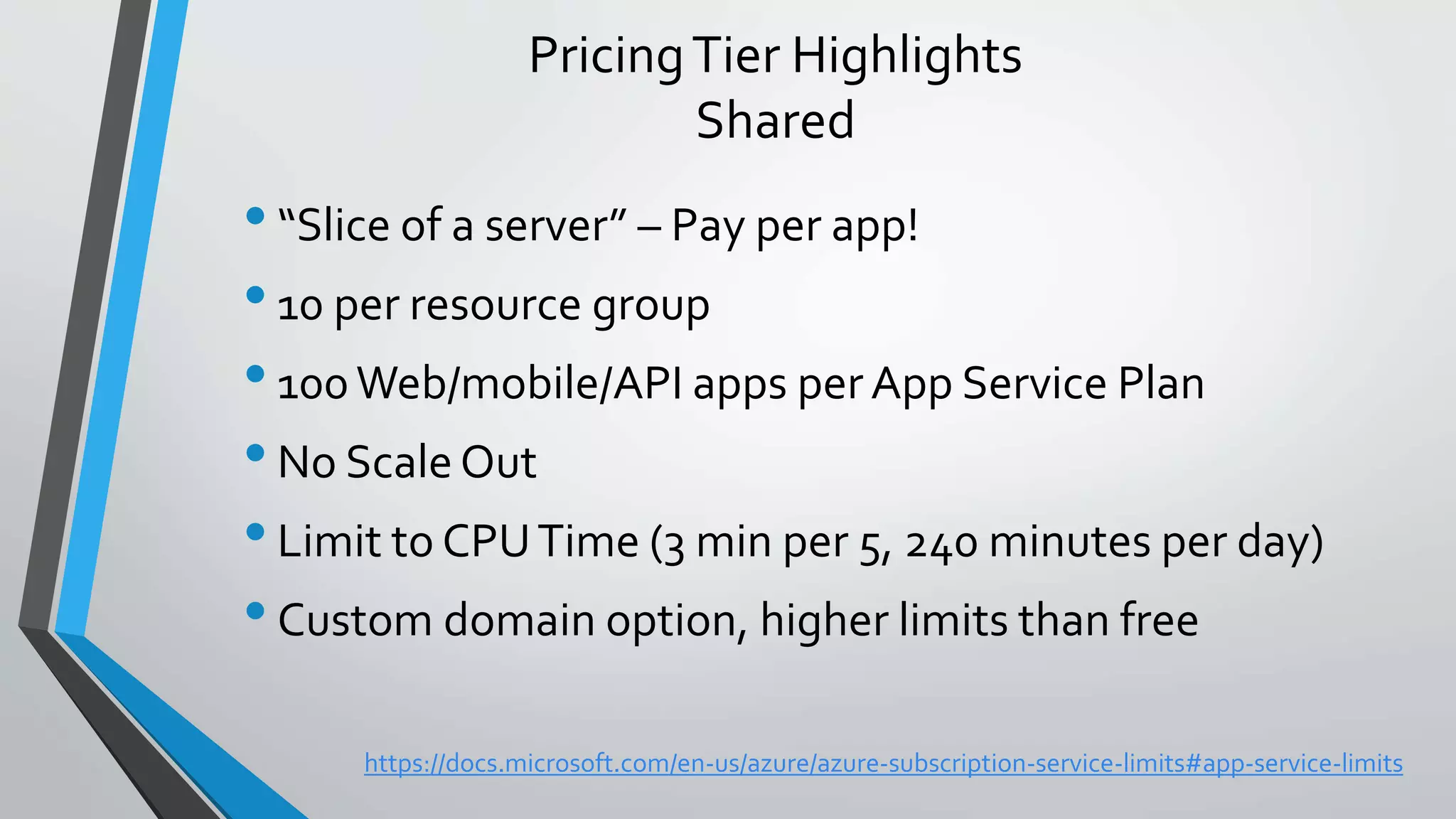 Azure Web Apps - Introduction | PPT