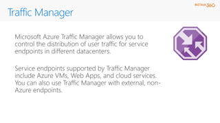 Azure Web Apps - Deep Dive | PPTX