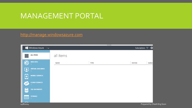 Azure With Windows Store App Development | PPT