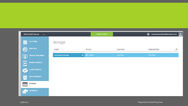 Azure With Windows Store App Development | PPT